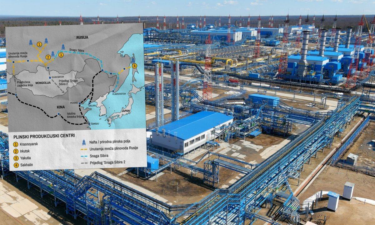 Kina dovodi Rusiju u ropske uvjete oko izgradnje ruskog plinovoda ...